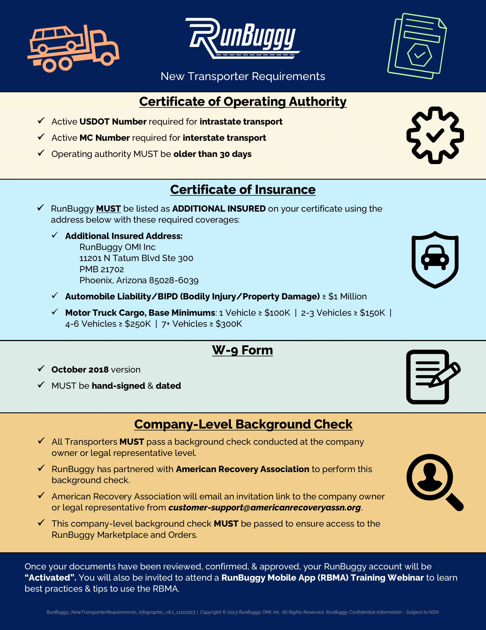 Infographic: New Transporter Requirements – RunBuggy