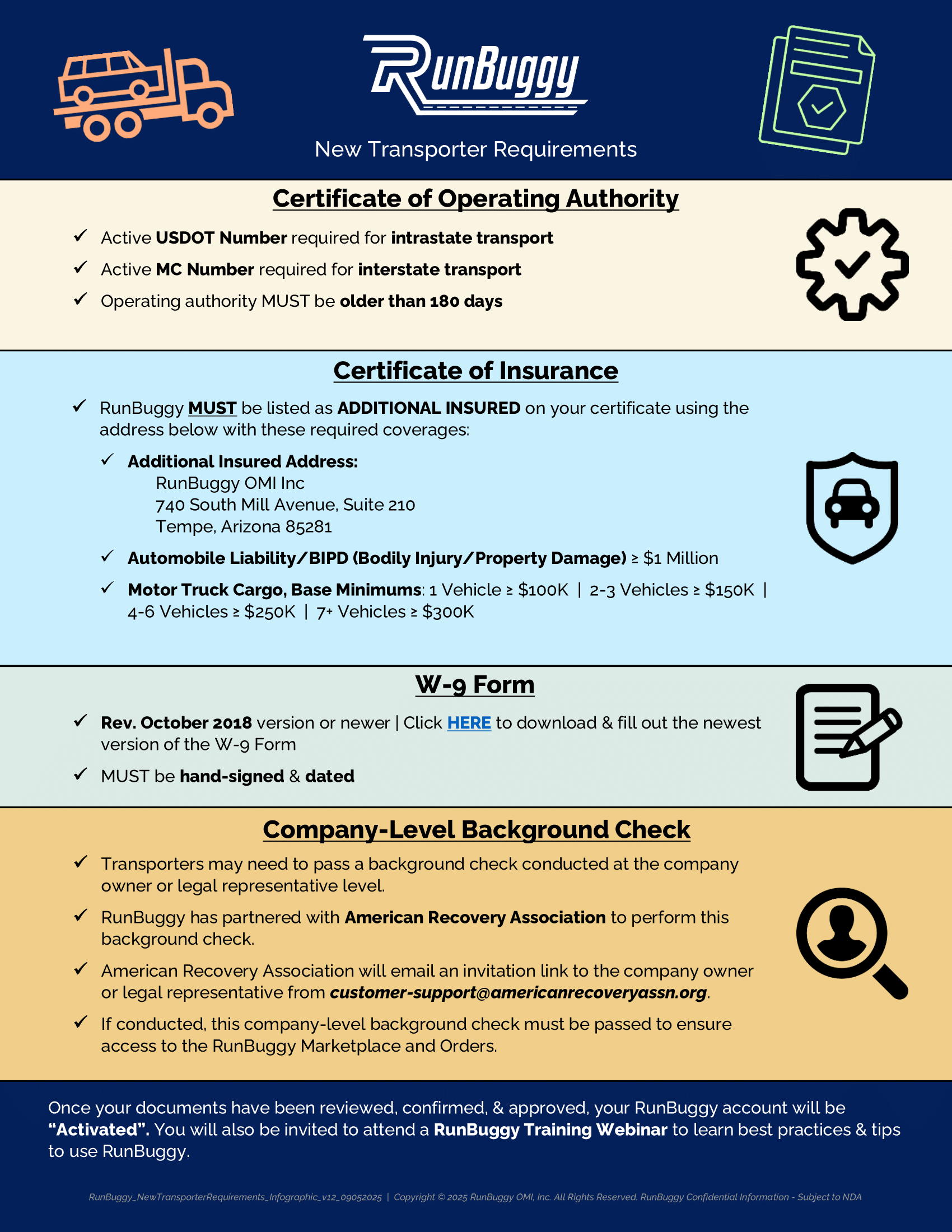 Infographic: New Transporter Requirements – RunBuggy