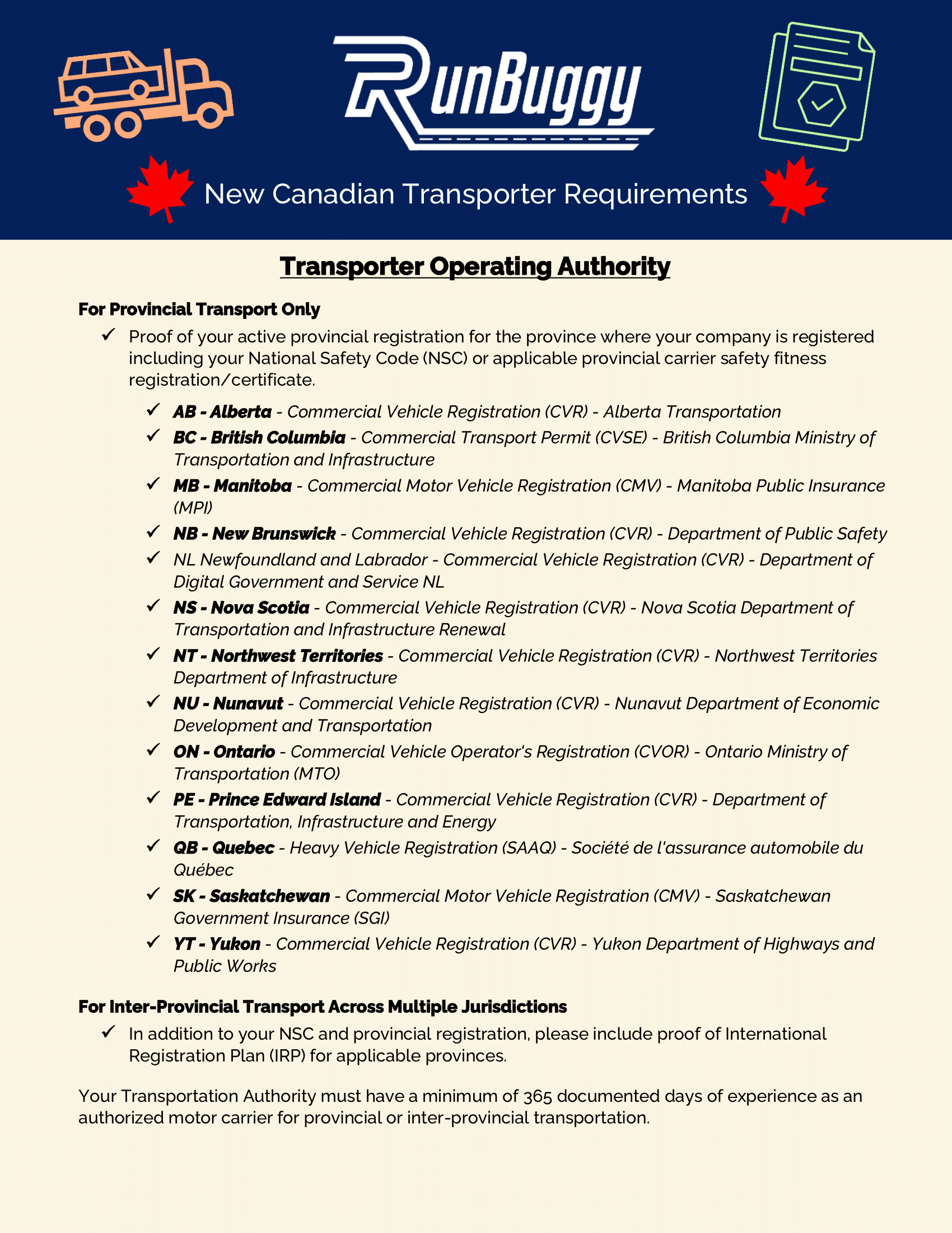 Infographic: New Transporter Requirements (Canada) – RunBuggy